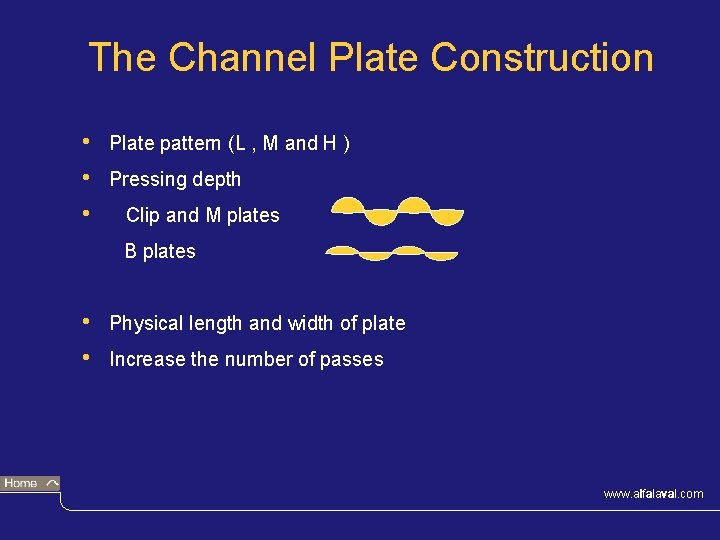 Sanitary Plate Heat Exchangers Working Principle of a