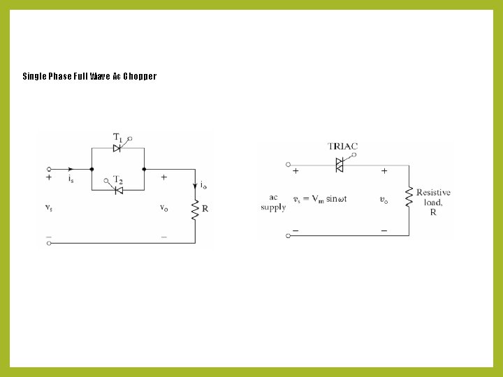 ACAC CONVERTERS Module II Lecture 9 ACAC Voltage