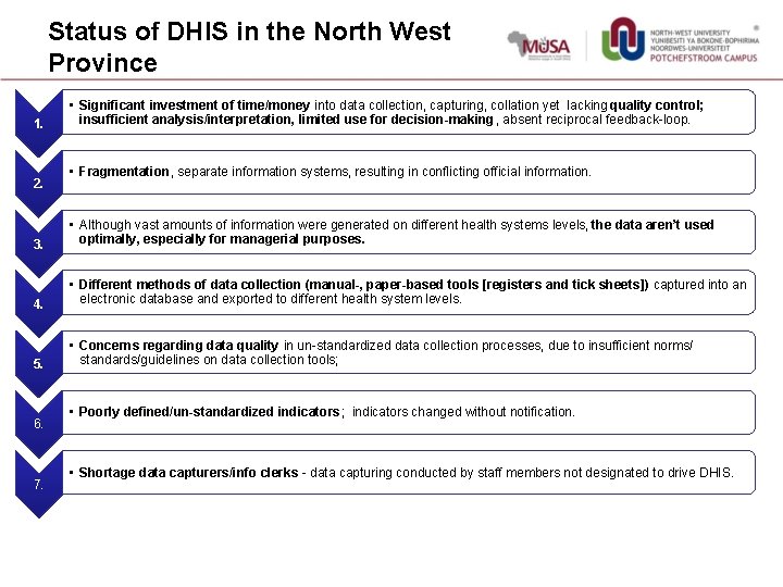 EVALUATING THE DISTRICT HEALTH INFORMATION SYSTEM DHIS IN