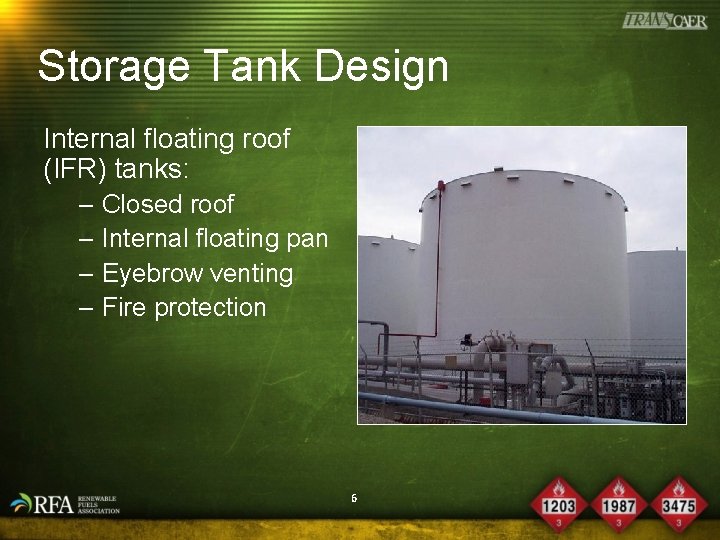Module 5 Storage and Dispensing Locations 1 Objective