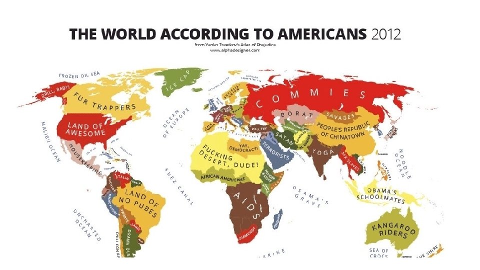 Issues and Debates Culture Bias in Psychological Research