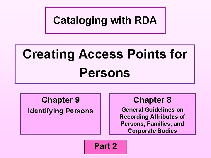 Cataloging with RDA Creating Access Points for Persons