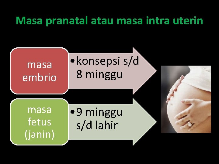Pertumbuhan dan Perkembangan Anak Usia Dini Ciri khas