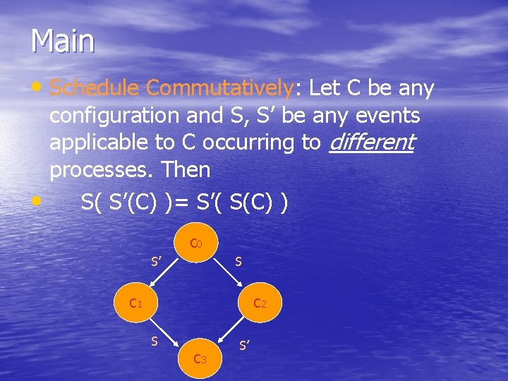 Impossibility of Distributed Consensus with One Faulty Process