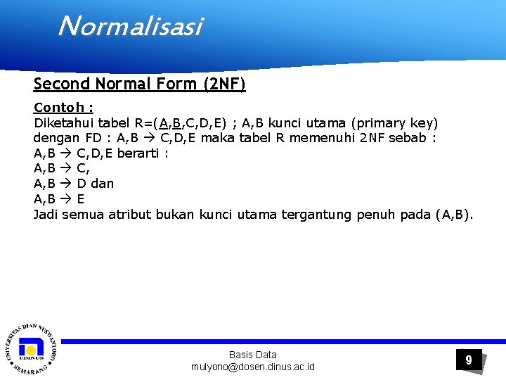 Basis Data Bab VII Normalisasi Presented by Mulyono