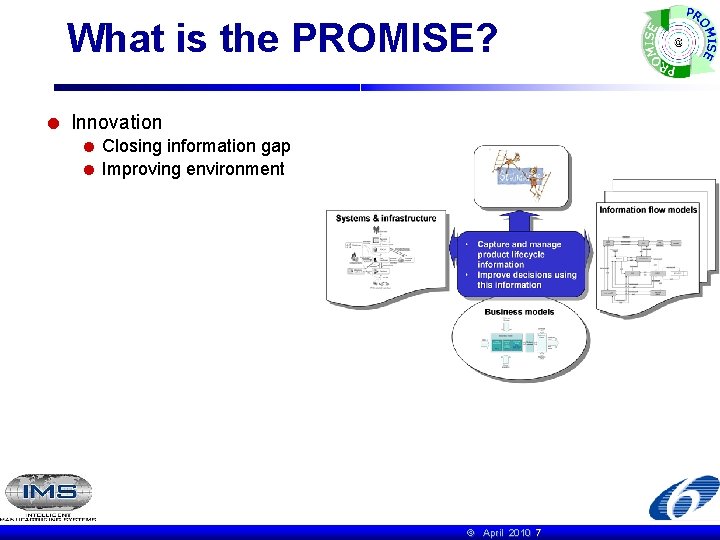 PLM Lifecycle and Knowledge Management PROMISE 2004 2008