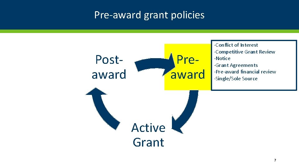 Diversity and Inclusion in GrantMaking Framework Rating Criteria