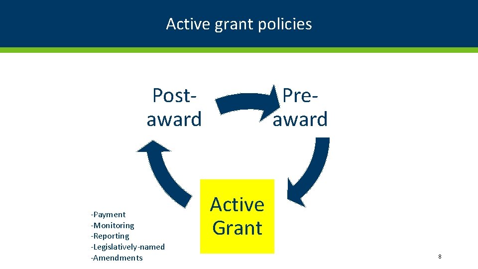 Diversity and Inclusion in GrantMaking Framework Rating Criteria