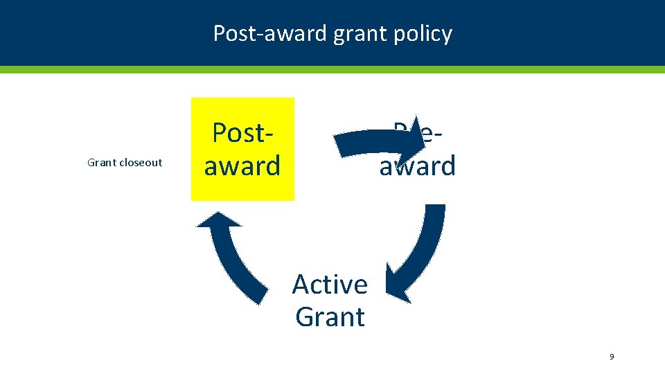 Diversity and Inclusion in GrantMaking Framework Rating Criteria