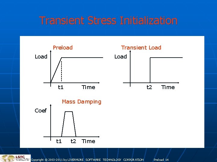 Preloads in LSDYNA n Introduction n Analysis Techniques