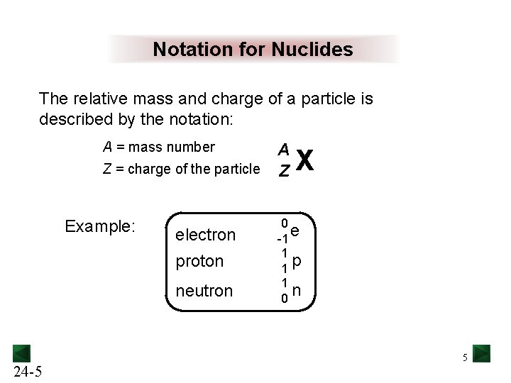Nuclear Reactions and Their Applications 24 1 1