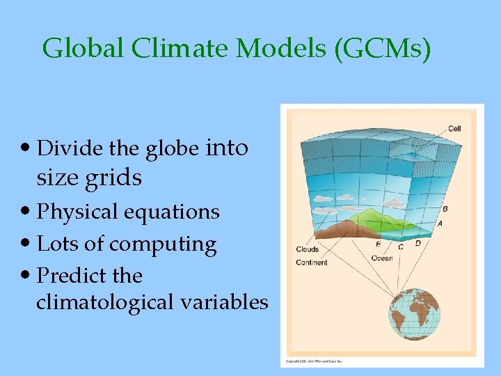 Impact of Climate Change on Groundwater Resources C