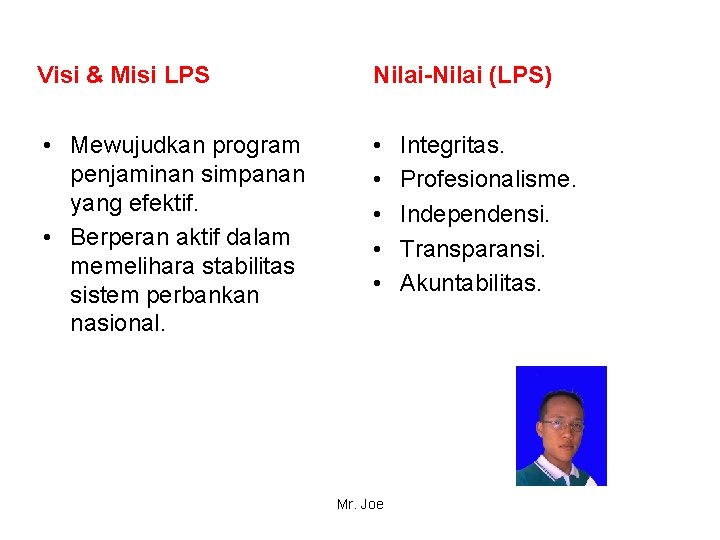 Pengertian LPS Lembaga Penjamin Simpanan LPS adalah suatu