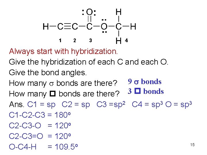 Chemical Bonding Valence Bond VB Molecular Orbital MO