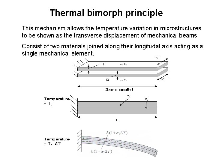 CHAPTER 6 Thermal Sensing Actuation Outline Introduction Thermal