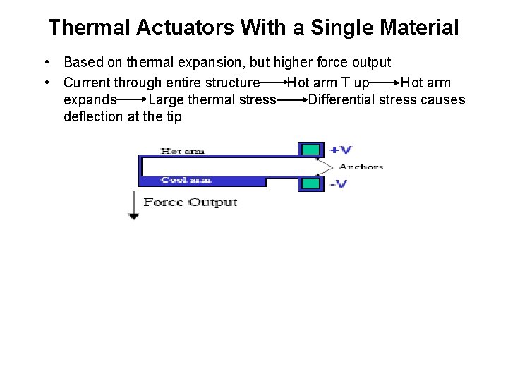 CHAPTER 6 Thermal Sensing Actuation Outline Introduction Thermal