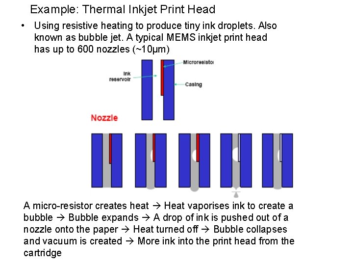 CHAPTER 6 Thermal Sensing Actuation Outline Introduction Thermal