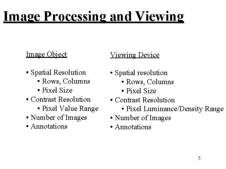 DICOM Imaging Pipeline Model Cor loef Philips Medical