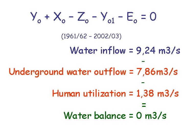 HYDROMETEOROLOGICAL ANALYSIS TYPICAL FOR DEFINING OF WATER BALANCE