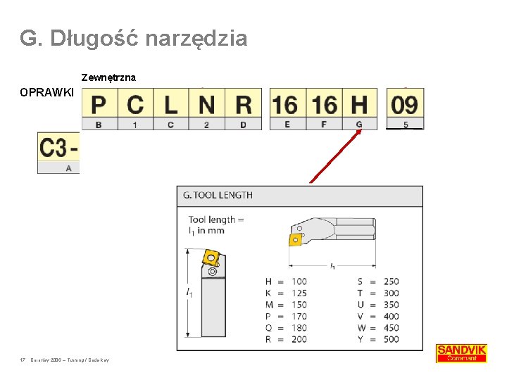Oznaczenia pytek ISO oraz oprawek Tolerancja Grubo Pytki