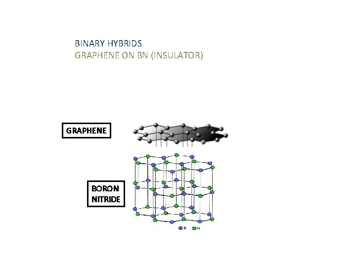 Reading and manipulating valley quantum states in Graphene