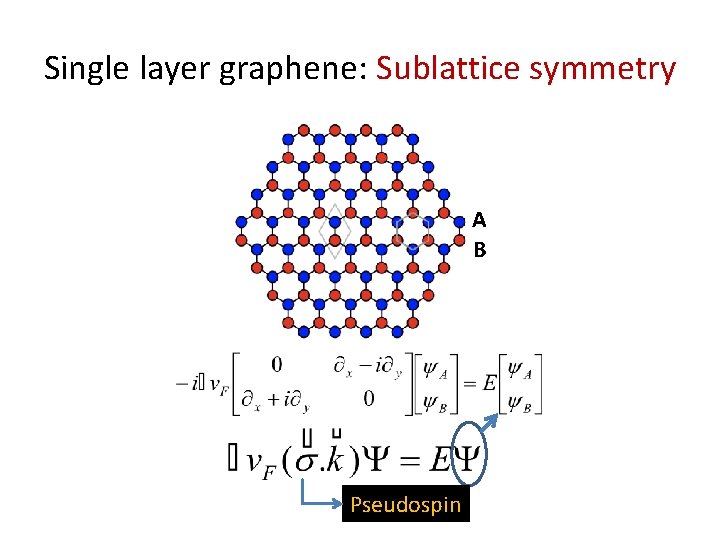 Reading and manipulating valley quantum states in Graphene