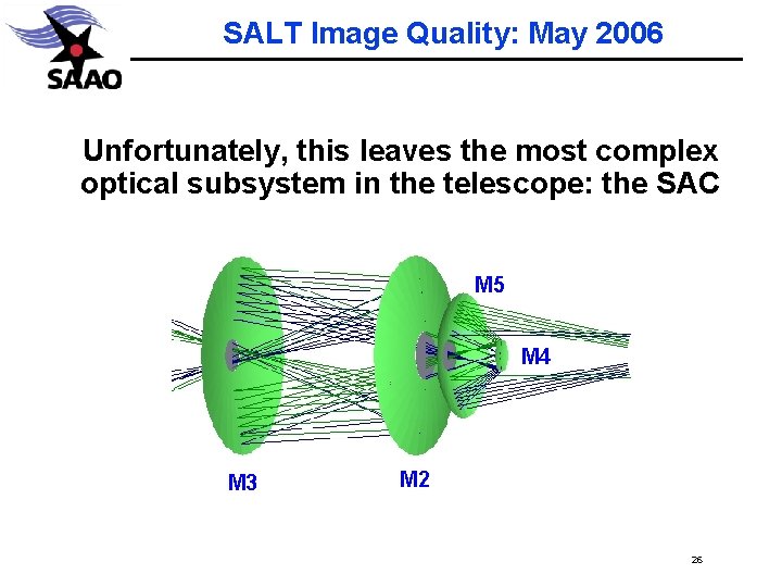 SALT Image Quality May 2006 SALT Science Working
