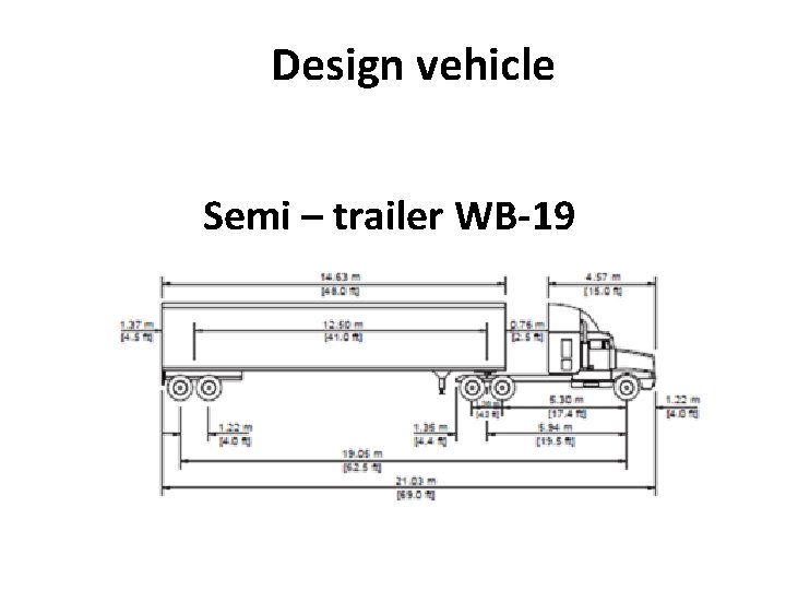 Design of JeninTubas Highway Prepared by Wisam Mlaitat
