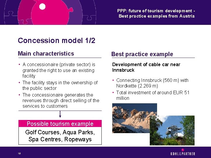 PPP future of tourism development Best practice examples