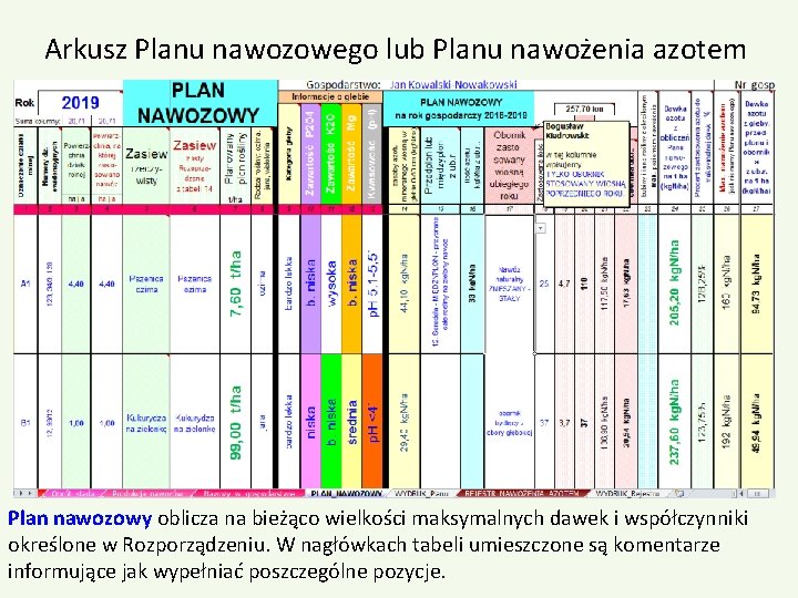 Plan nawozowy i Rejestr nawoenia azotem Marzec 2019