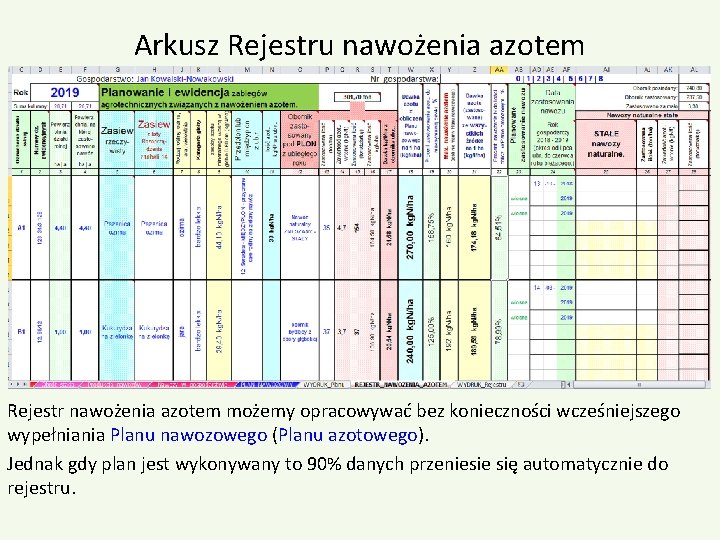 Plan nawozowy i Rejestr nawoenia azotem Marzec 2019