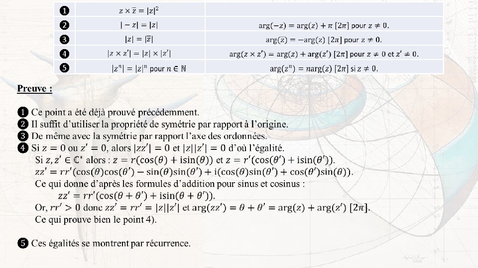 Les nombres complexes Saison 1 pisode 2 I
