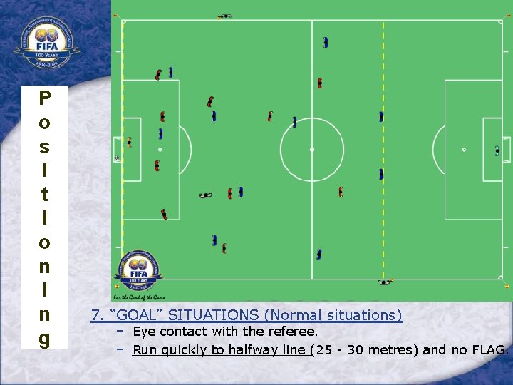Guidelines for Assistant Referees Topics Duties and Responsibilities