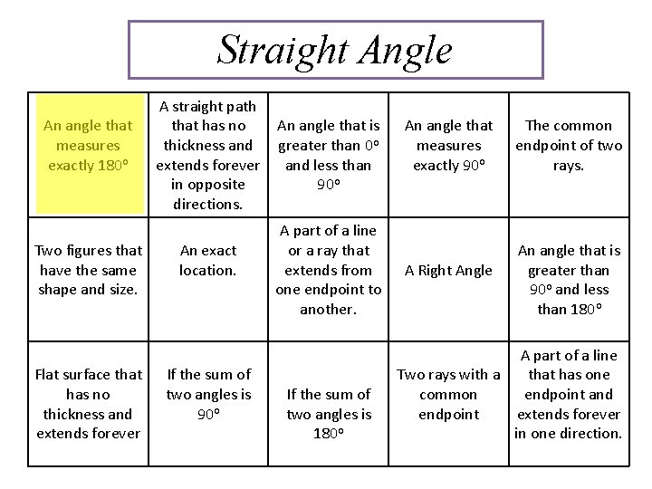SWAT It Geometry Game for Lines and Angles