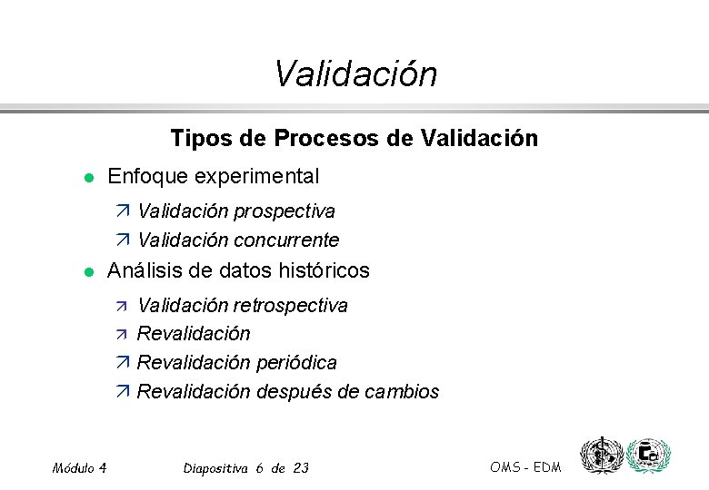 Principios bsicos de las BPM Validacin Mdulo 4