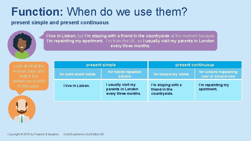 Unit 1 present tenses Its a good idea