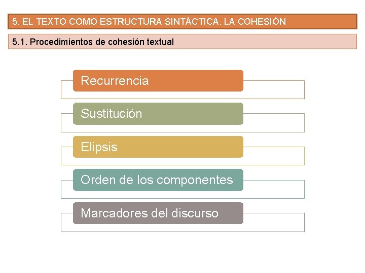UNIDADES 2 Y 3 EL TEXTO Y SUS