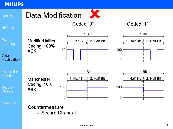 Security in Near Field Communication Strengths and Weaknesses