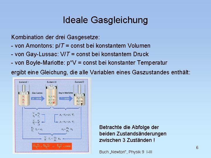 Ideale Gase sind ein Modellsystem kugelfrmige Teilchen frei