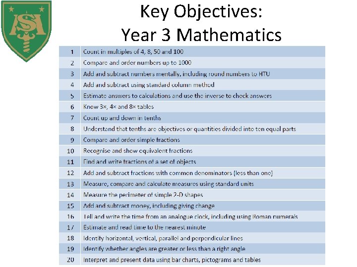 Key Objectives Year 3 4 Reading How can