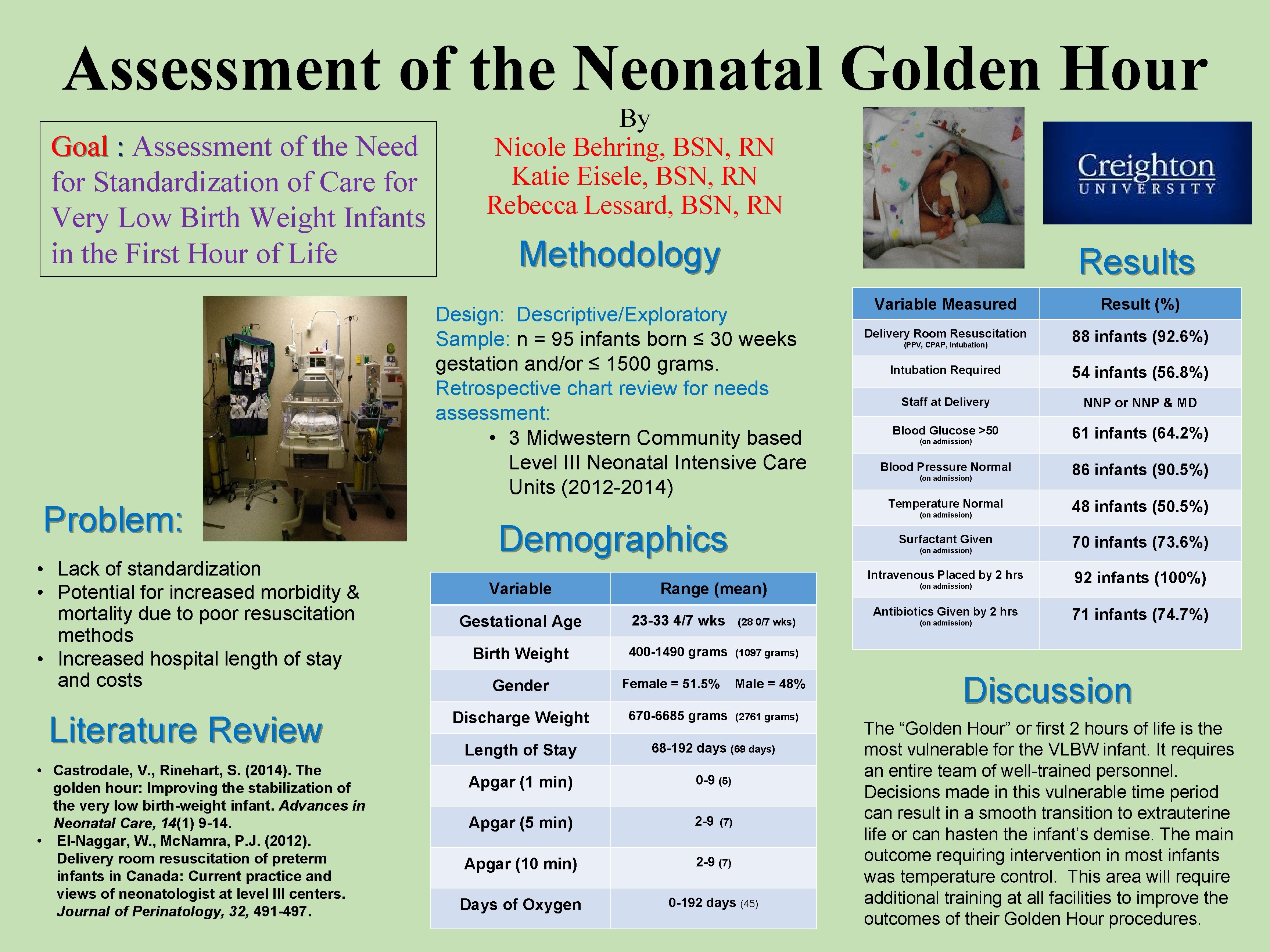 Assessment of the Neonatal Golden Hour Goal Assessment