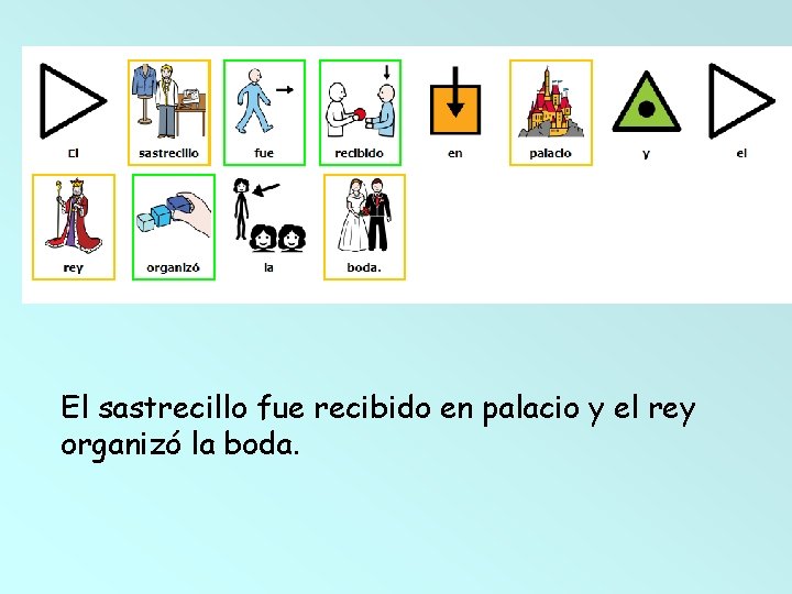 3 de Primaria Unidad 8 El sastrecillo y