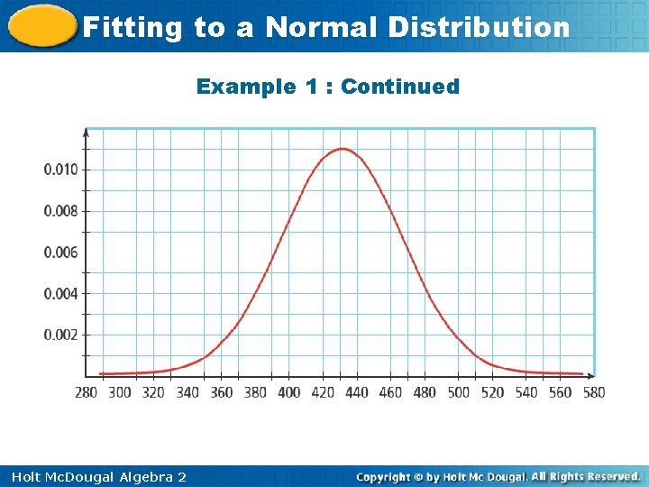 Fitting to a Normal Distribution Objectives Use tables