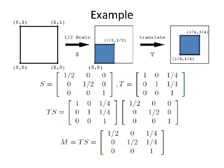 Image Warping Geometric Transforms Image Processing Material in
