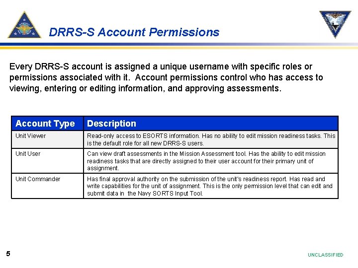 Defense Readiness Reporting System Strategic DRRSS DRRSS Software
