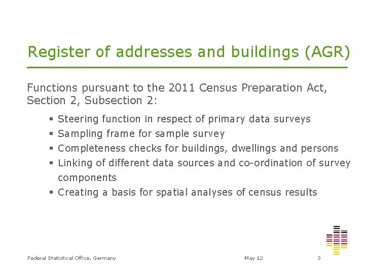 Session 3 The register of addresses and buildings