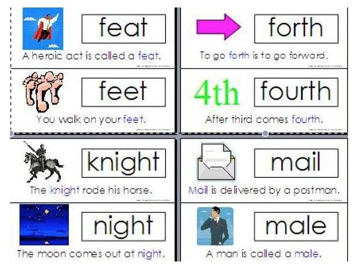 Homophones ENGLISH HAS A GREAT NUMBER OF HOMOPHONES