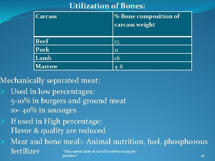 THE CURRENT STATE OF ART OF FOOD PROCESSING