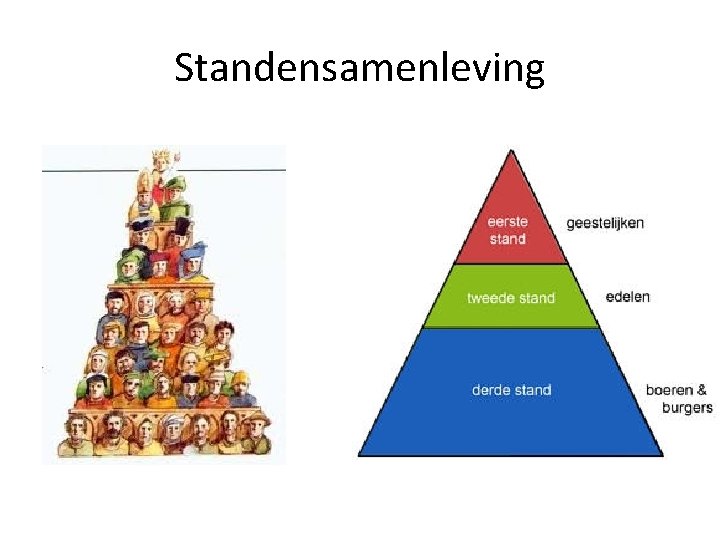 SOCIALE STRATIFICATIE Toon Hermans Clip Daens Sociale Stratificatie
