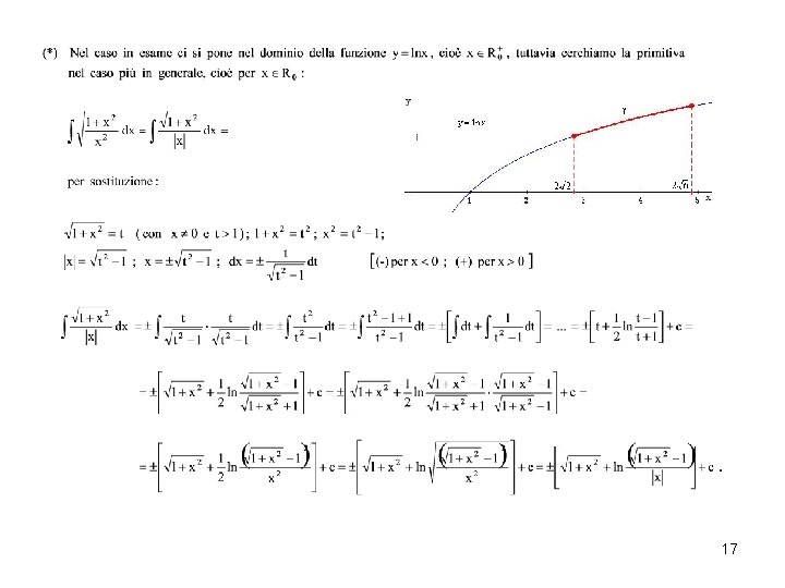 APPLICAZIONI DELL INTEGRALE DEFINITO 1 Calcolo di aree